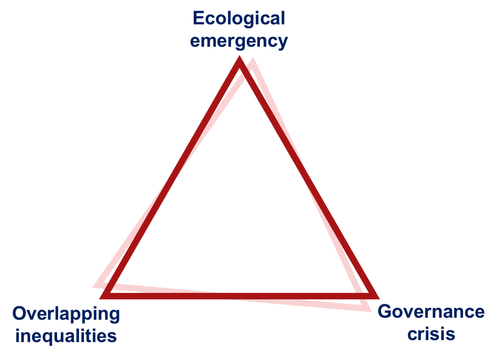 Front Page - School of International Futures