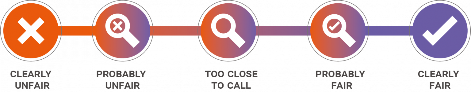 Intergenerational Fairness Collabatory - Putting fairness into practice ...