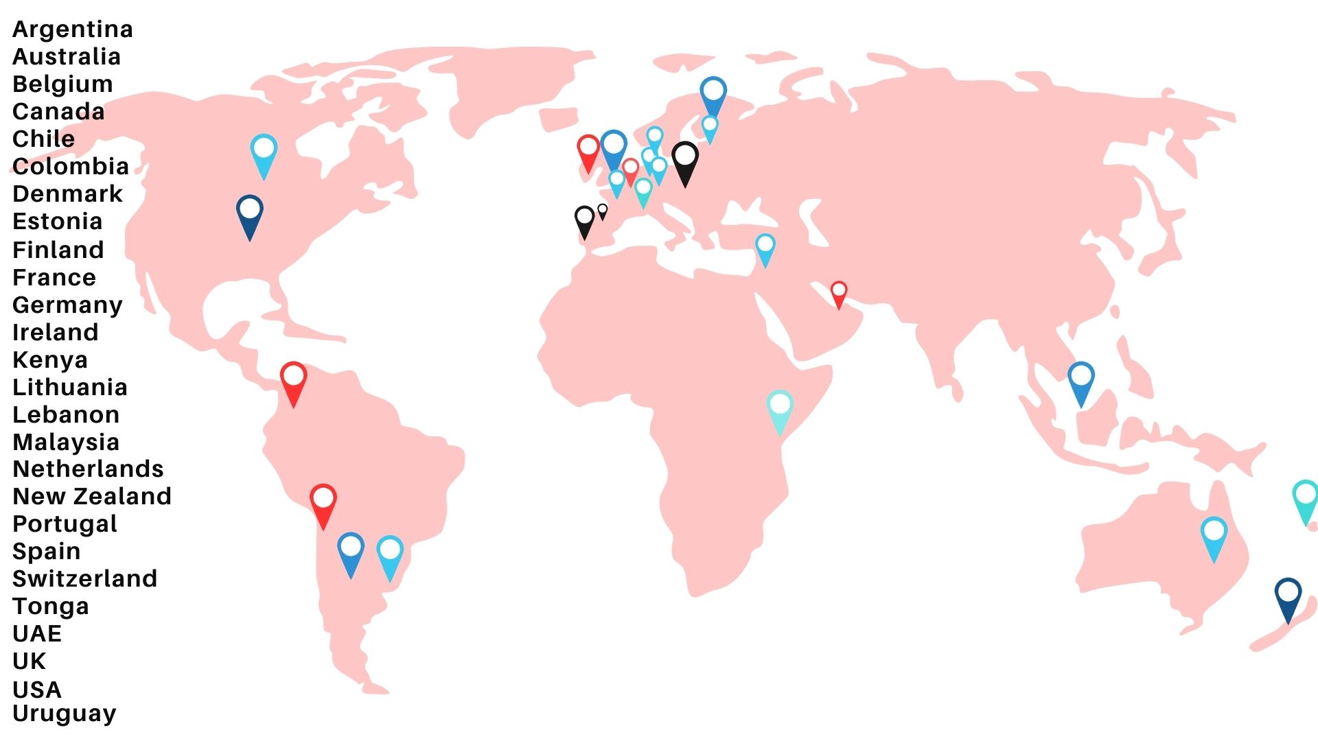 Summit of the Future Programme - School of International Futures